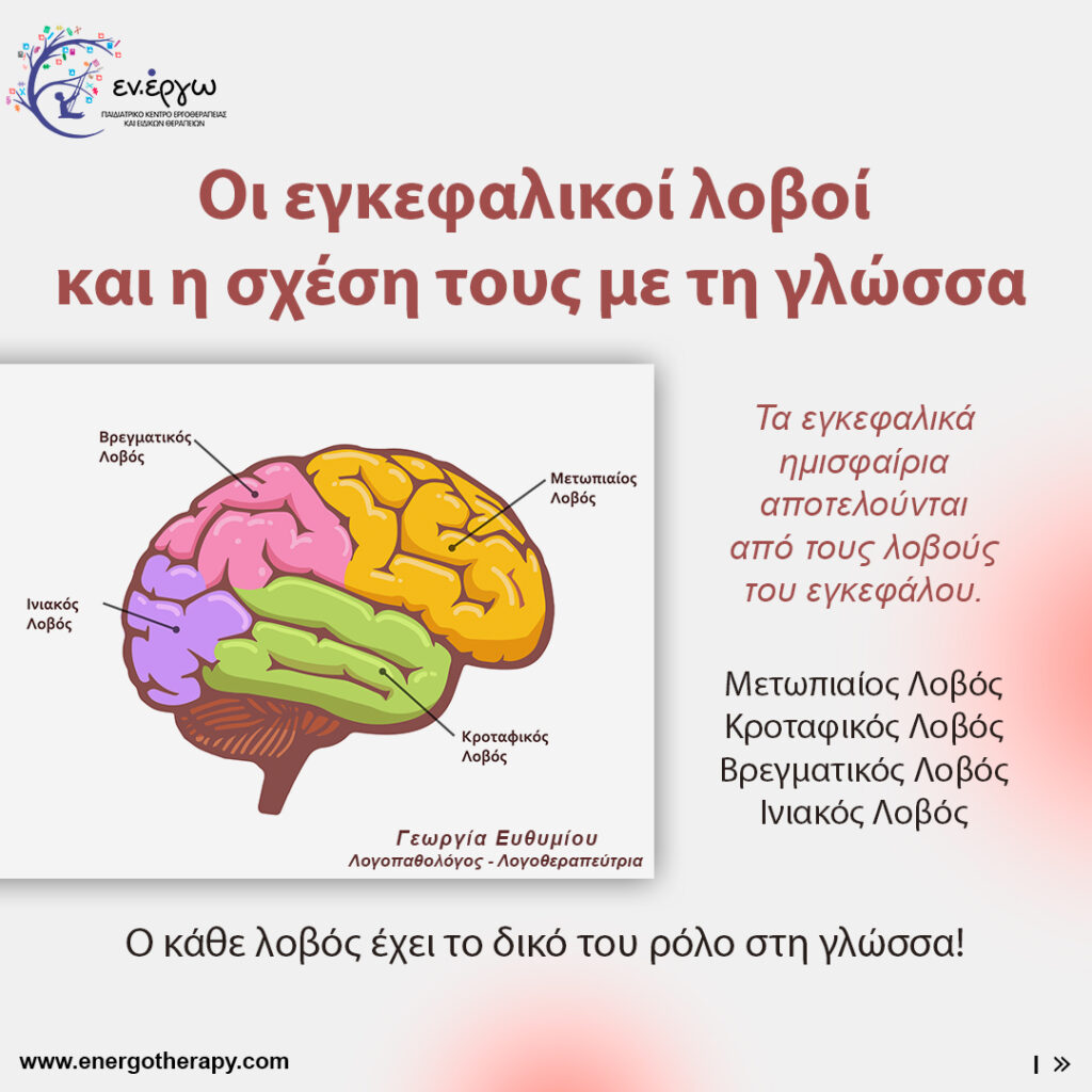 Λογοθεραπεία – EnergoTherapy