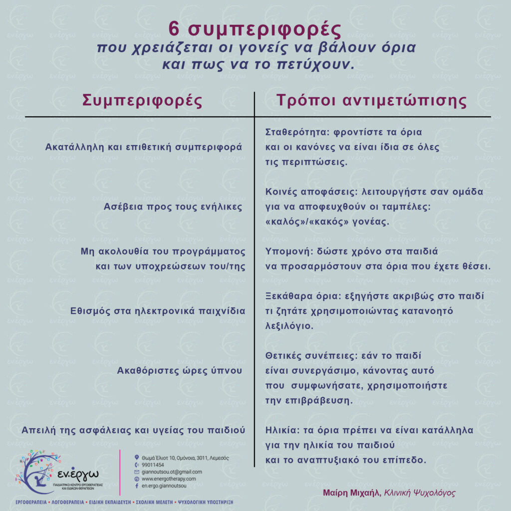 6 Συμπεριφορές που οι γονείς χρειάζεται να βάλουν όρια και πως να το ...