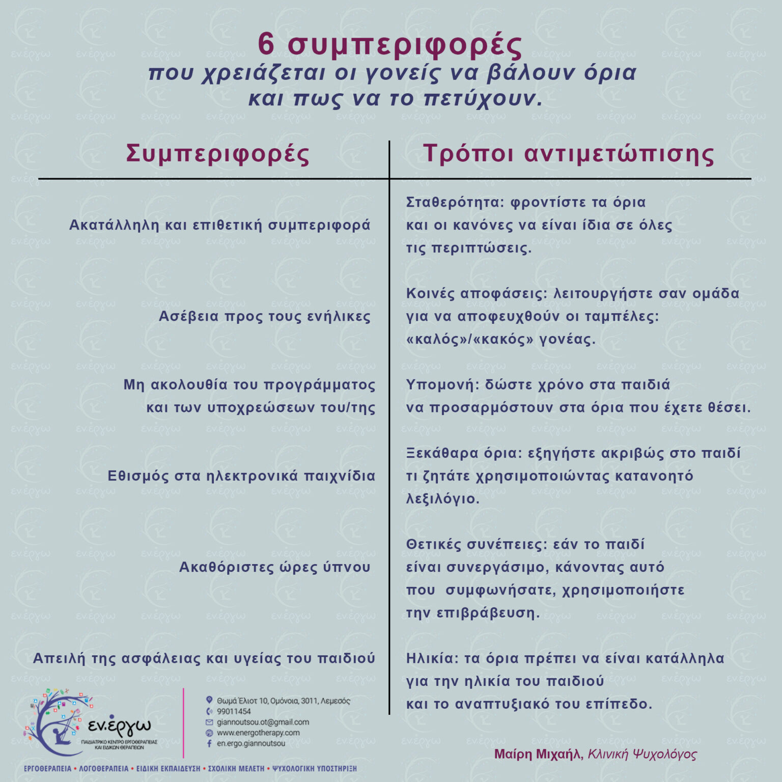 6 Συμπεριφορές που οι γονείς χρειάζεται να βάλουν όρια και πως να το ...